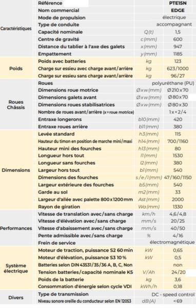 Stockman PTE15N EDGE - Transpalette électrique lithium 1,5T
